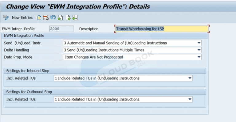 The Power of SAP EWM and TM integration | SCM-Cloudbook