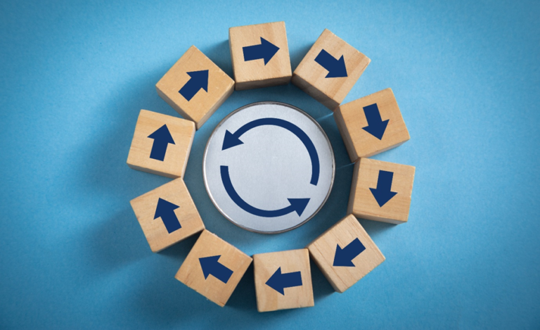 SAP EWM Inbound end to end Process flow - Consulting