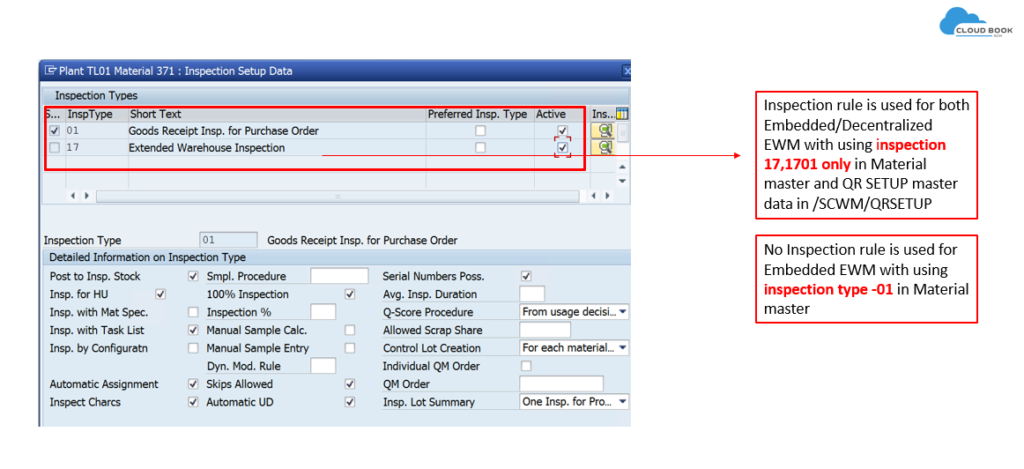 SAP S/4 HANA EWM QI process flow using Inspection type 17 and 01 ...