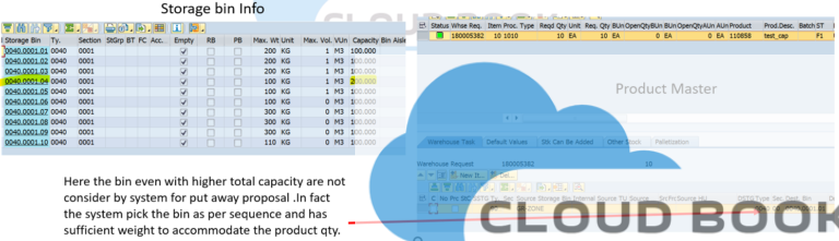 SAP EWM Capacity Check Functionality | SCM-Cloudbook