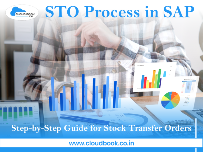 Step-by-Step Guide for STO Process in SAP | SCM - Cloudbook