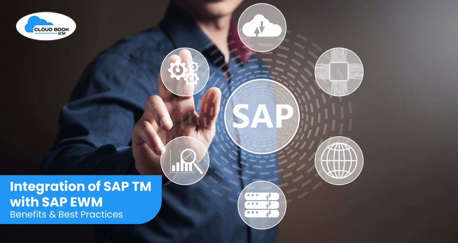 How to Integrate SAP TM with SAP EWM: Key Benefits and Best Practices | SCM - Cloudbook